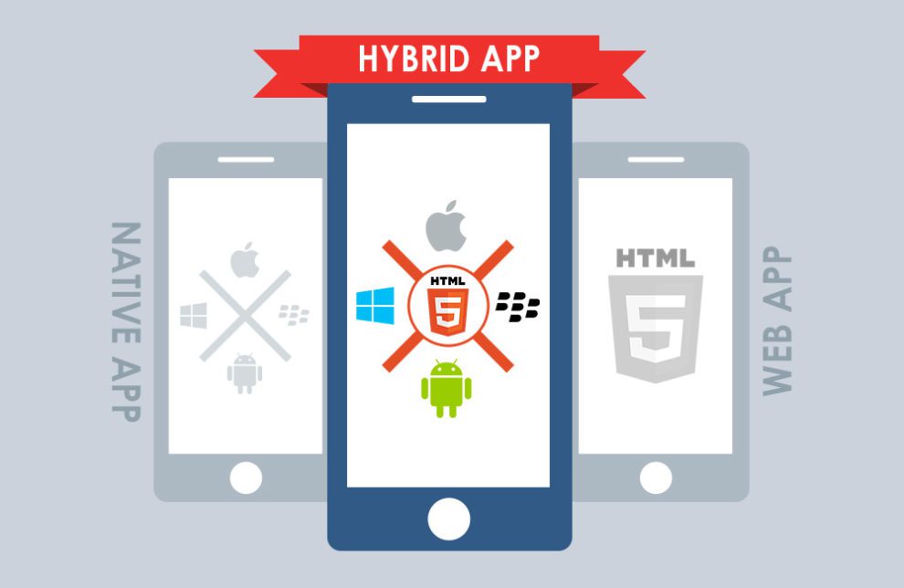 9 Benefits Of Hybrid Mobile App Development