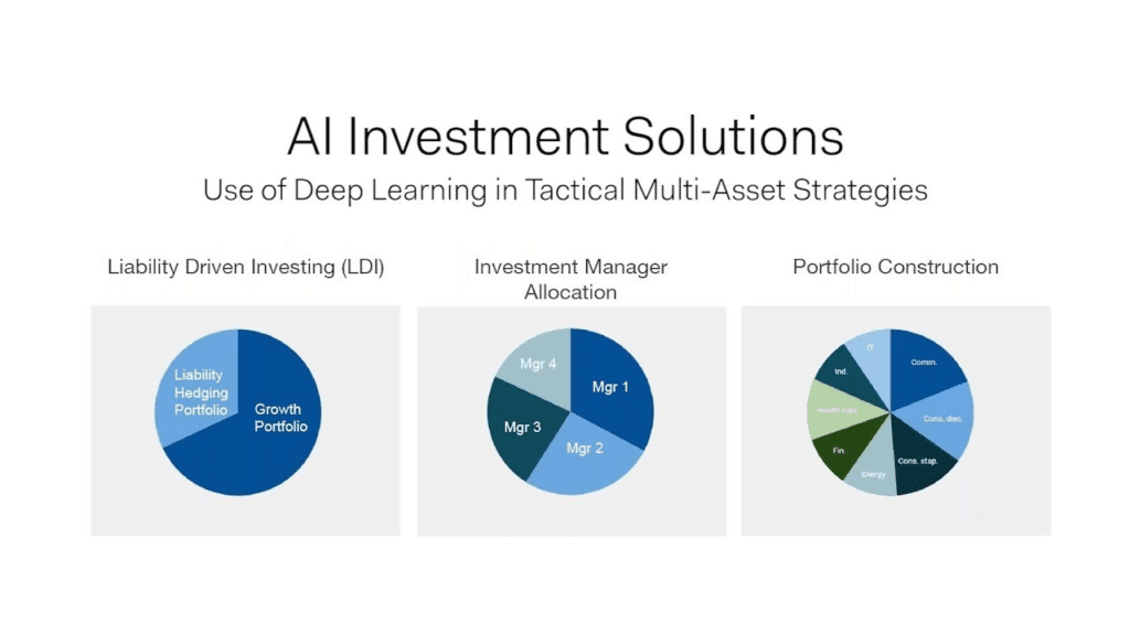 3 Best Applications Of Deep Learning In Banking & Trading Industry