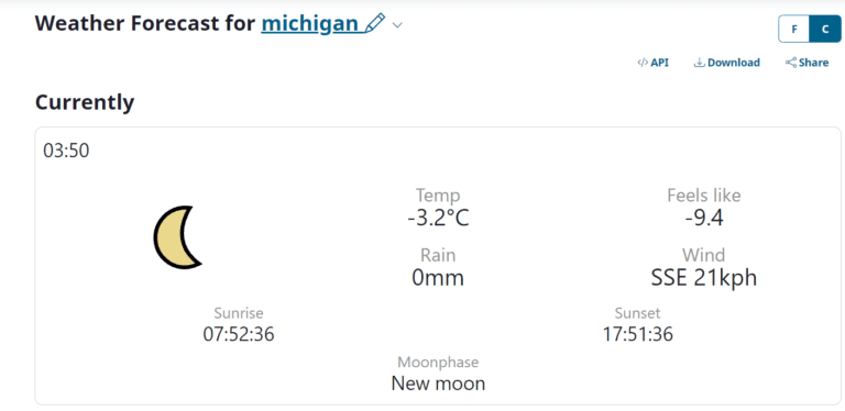 Visual Crossing: Weather Data, Weather API With Historical Weather Data