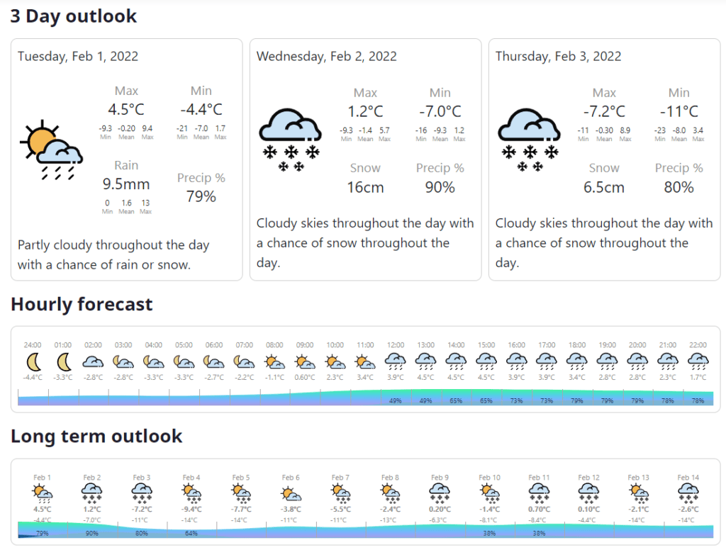 Visual Crossing: Weather Data, Weather API With Historical Weather Data