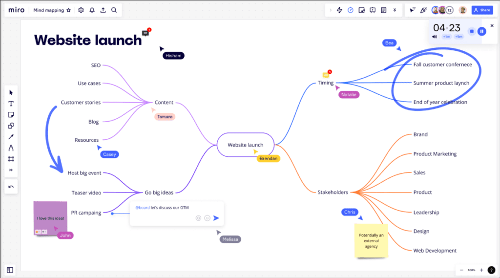 Organize Your Ideas Effectively: Top 5 Mind Map Programs