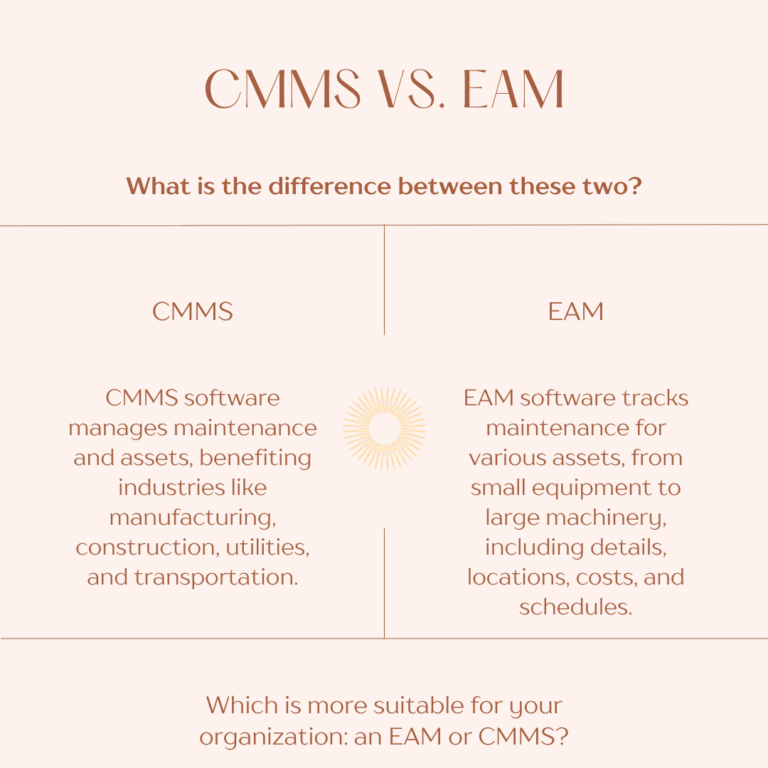 CMMS Vs. EAM: Evaluating Differences And Finding Best Match